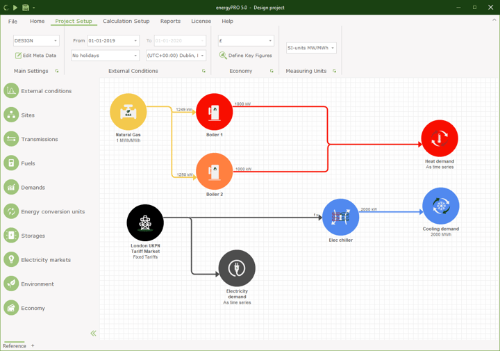 energyPRO - DESIGN Module
