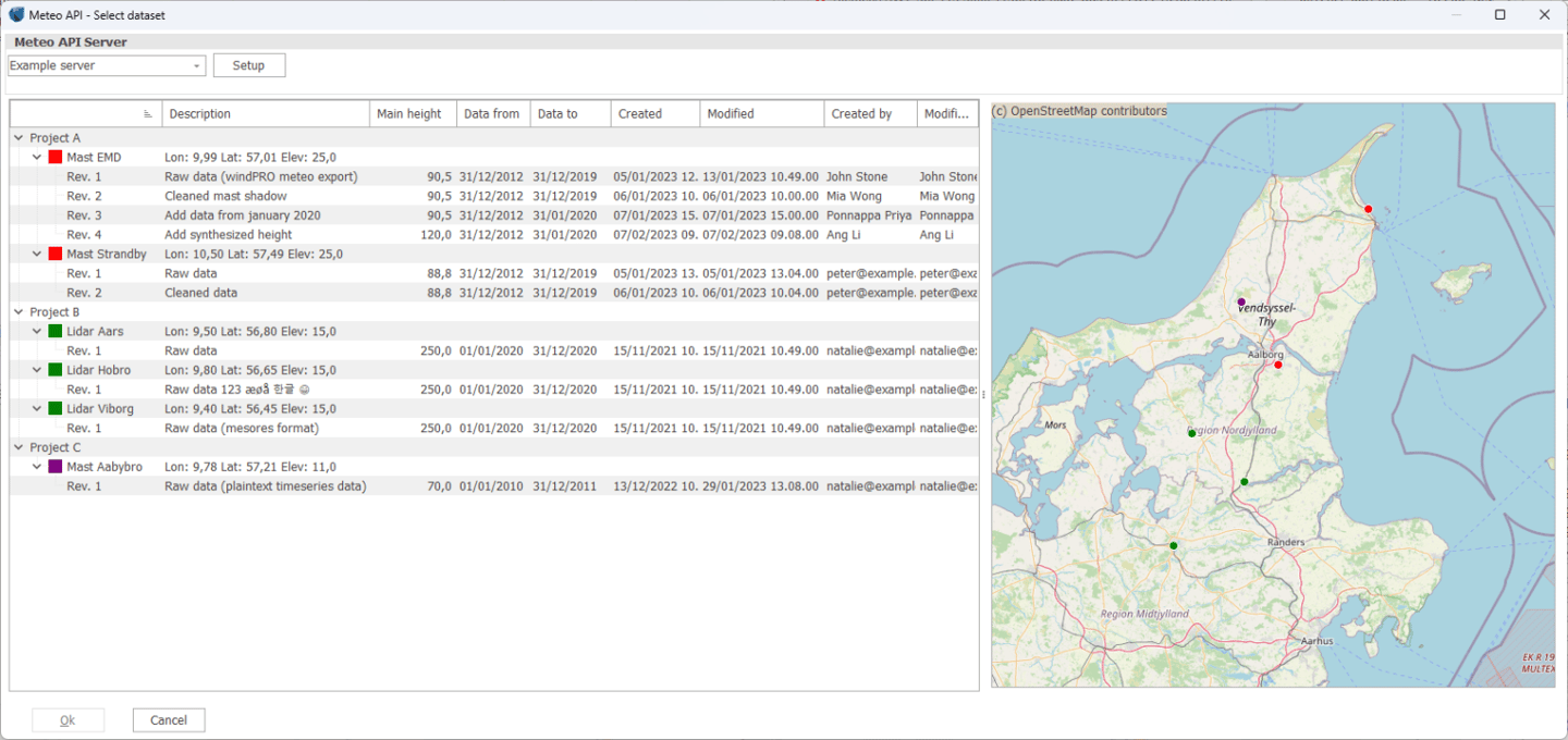 windPRO 4.0